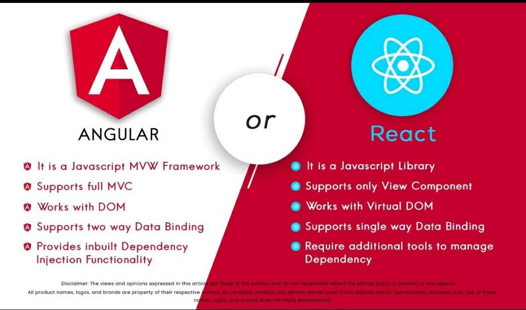Usman Tahir on LinkedIn: #angular #reactjs #react #angulardeveloper Usman Tahir on LinkedIn: #angular #reactjs #react #angulardeveloper