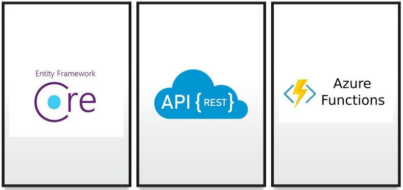 C# Corner on LinkedIn: Develop REST API-based CRUD Operation using ... C# Corner on LinkedIn: Develop REST API-based CRUD Operation using ...