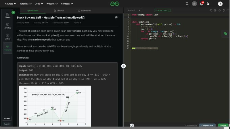 Sarath Patruni on LinkedIn: #codingjourney #geeksforgeeks #dsa # ... Sarath Patruni on LinkedIn: #codingjourney #geeksforgeeks #dsa # ...