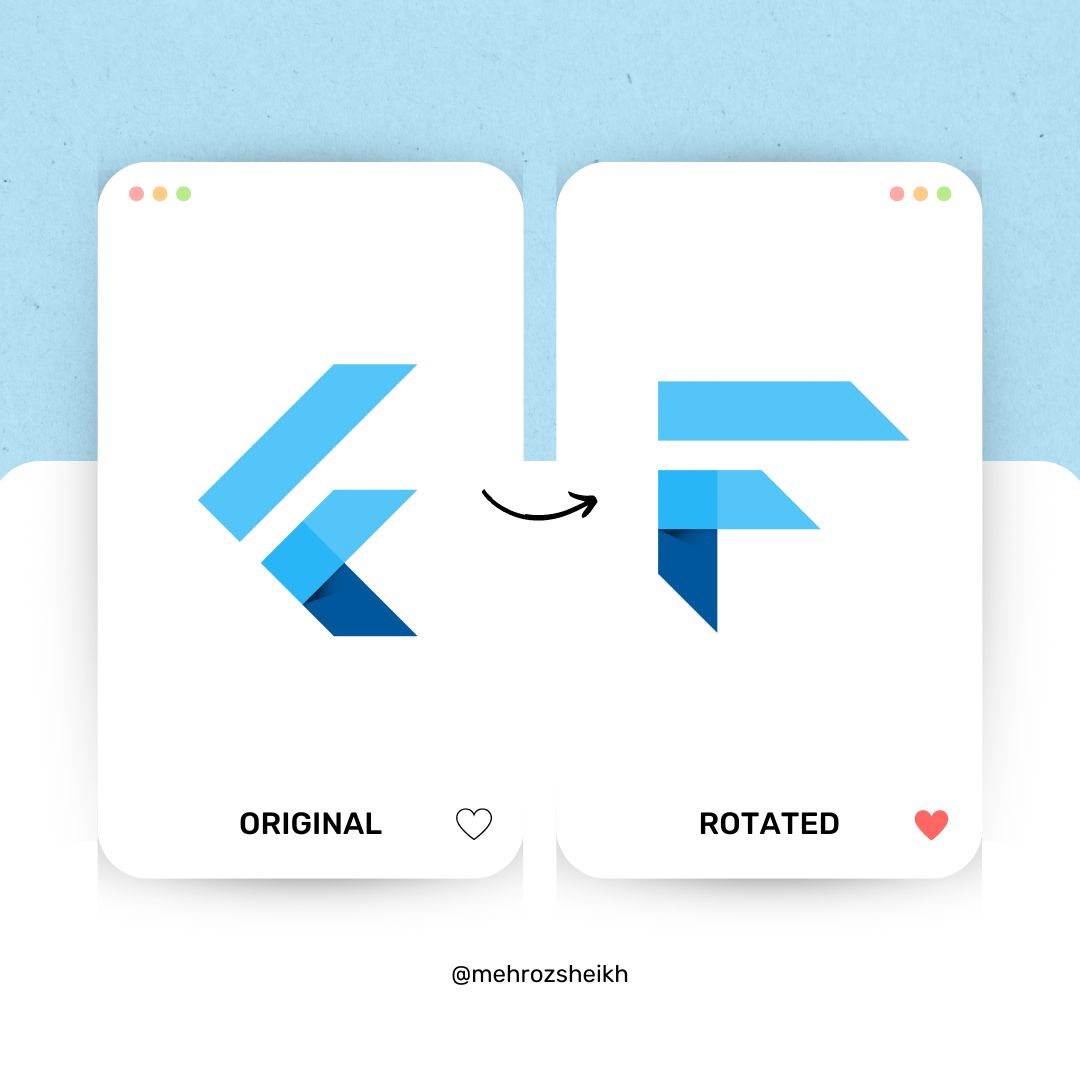original and rotate | Muhammad Mubashir Saeedi original and rotate | Muhammad Mubashir Saeedi