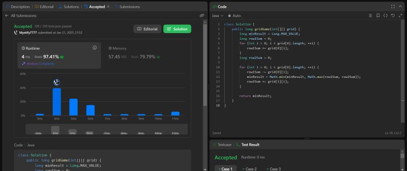 Aryan Kumar on LinkedIn: #codingchallenge #leetcode #day66 # ... Aryan Kumar on LinkedIn: #codingchallenge #leetcode #day66 # ...
