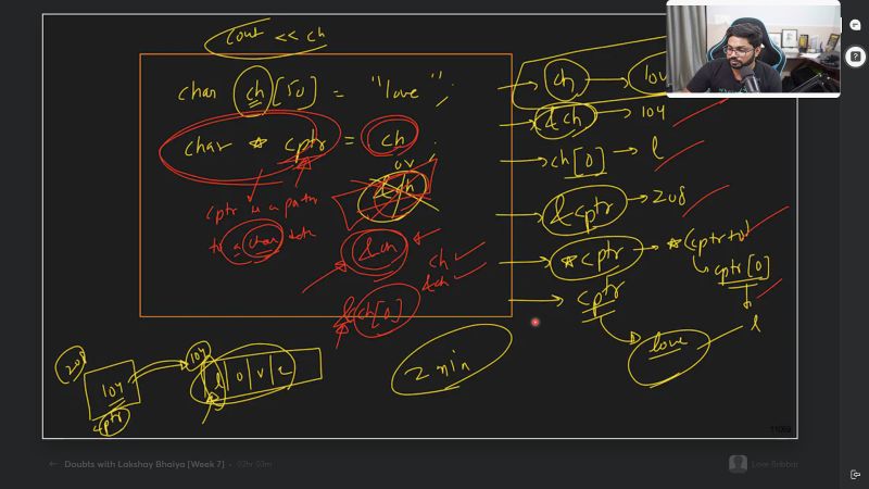 Kunal Mehta on LinkedIn: #dsa #dsajourney #pointers #newchallenge # ... Kunal Mehta on LinkedIn: #dsa #dsajourney #pointers #newchallenge # ...
