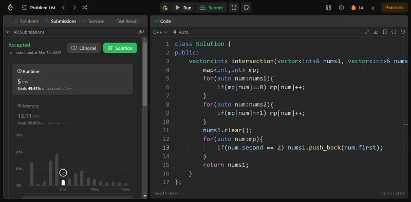 Dhruv Agrahari on LinkedIn: #leetcode #dsa #problemsolving #progress Dhruv Agrahari on LinkedIn: #leetcode #dsa #problemsolving #progress