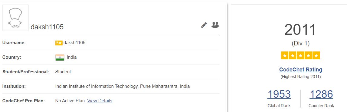 Daksh Valecha on LinkedIn: #codechef | 26 comments Daksh Valecha on LinkedIn: #codechef | 26 comments