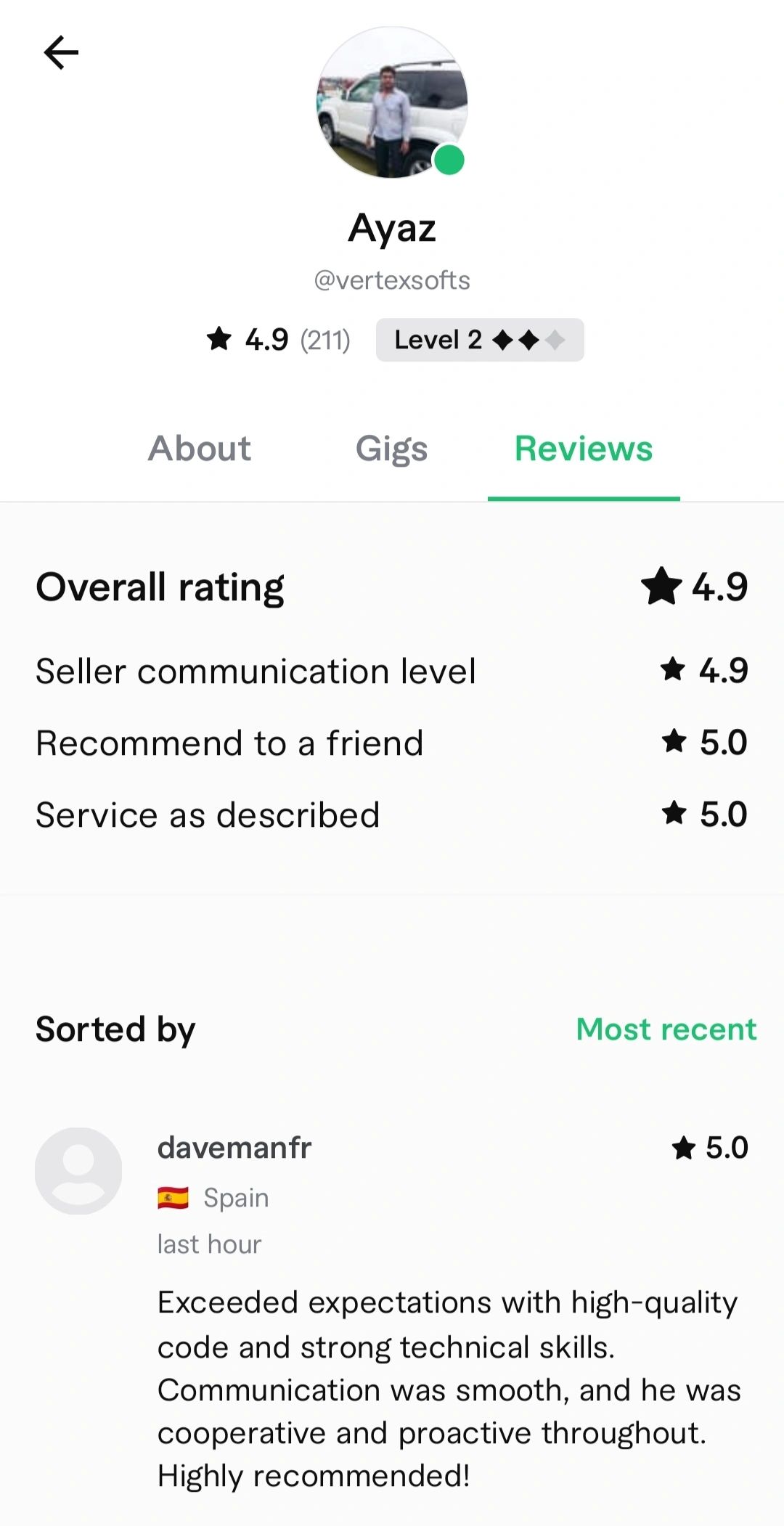 Ayaz Gul Solangi on LinkedIn: #freelancing #fiverr #freelancer Ayaz Gul Solangi on LinkedIn: #freelancing #fiverr #freelancer