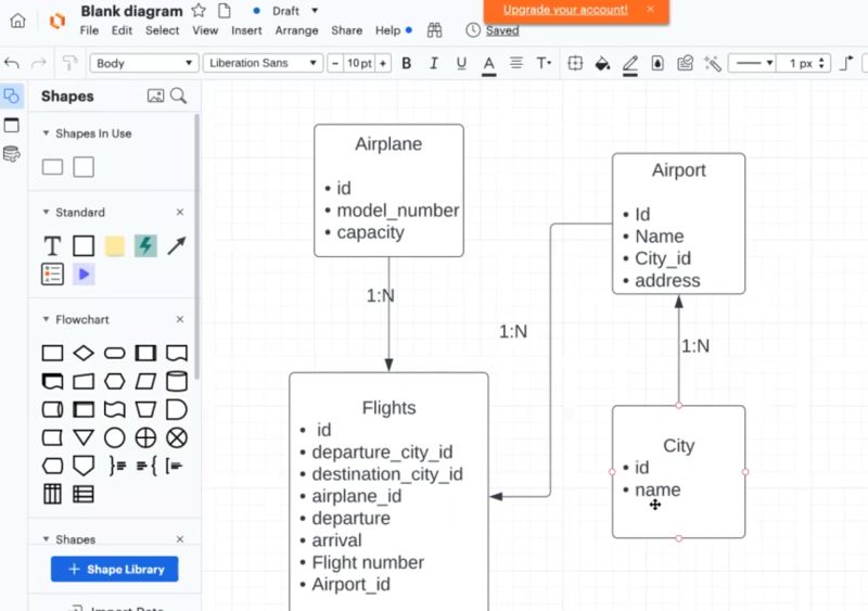 How I created a database for city and airport models | Kunwar Sarthak ... How I created a database for city and airport models | Kunwar Sarthak ...