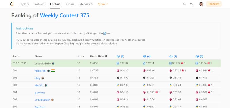 Shweta Gupta on LinkedIn: #518th #leetcode #codingsuccess #top500 Shweta Gupta on LinkedIn: #518th #leetcode #codingsuccess #top500