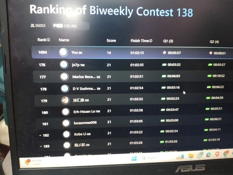 Nikhil Sihare on LinkedIn: #dsa #competitive #programming #leetcode # ... Nikhil Sihare on LinkedIn: #dsa #competitive #programming #leetcode # ...