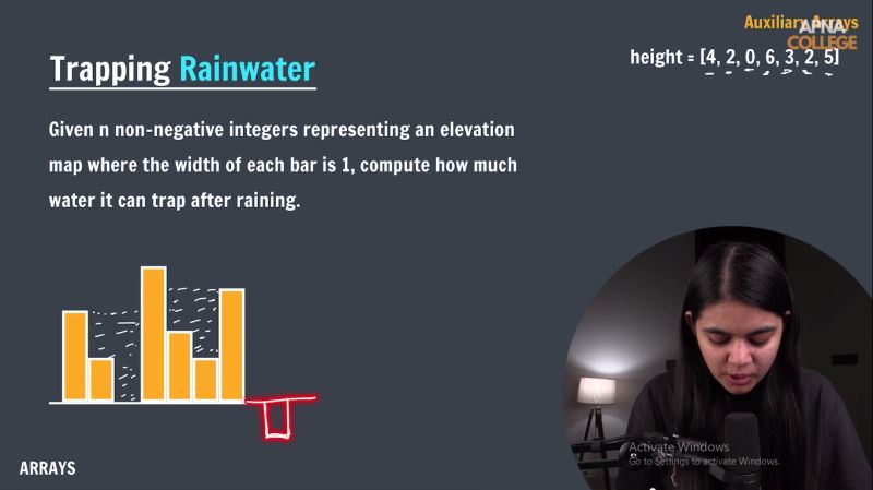 Goutam Kushwah on LinkedIn: #java #dsa #coding #trappingrainwater # ... Goutam Kushwah on LinkedIn: #java #dsa #coding #trappingrainwater # ...