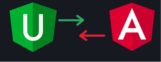 yazan alatrash on LinkedIn: #angular #ssr #angularuniversal # ... yazan alatrash on LinkedIn: #angular #ssr #angularuniversal # ...