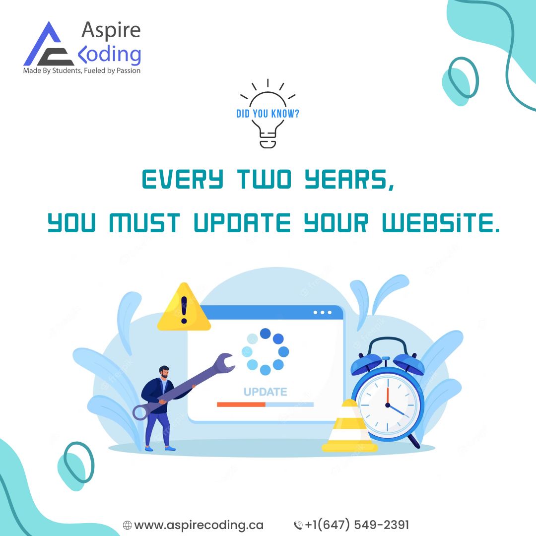AspireCoding on LinkedIn: #aspirecoding #codingaspire #virus # ... AspireCoding on LinkedIn: #aspirecoding #codingaspire #virus # ...