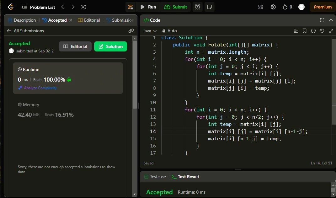 Ashish Choudhary on LinkedIn: #100daysofcode #coding #dsa #java Ashish Choudhary on LinkedIn: #100daysofcode #coding #dsa #java