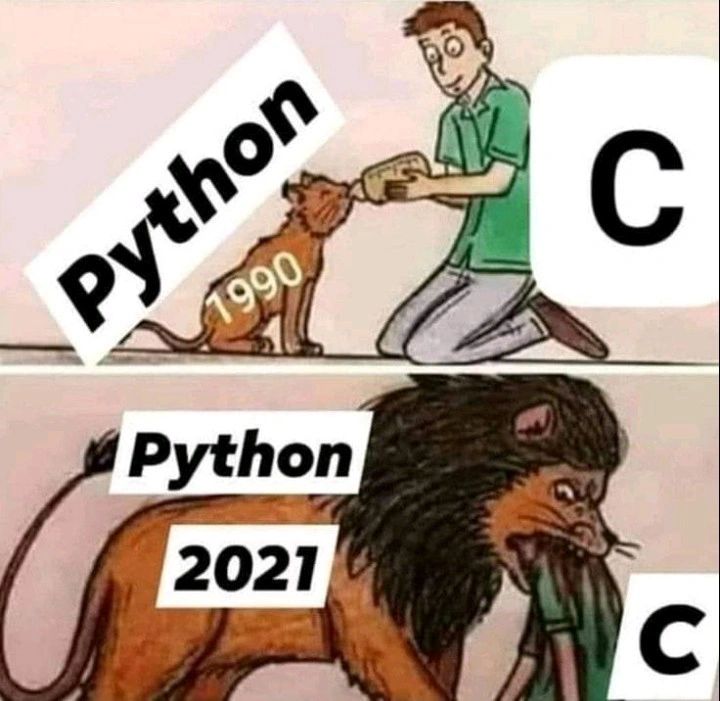 Nabeel Shaukat on LinkedIn: #python Nabeel Shaukat on LinkedIn: #python