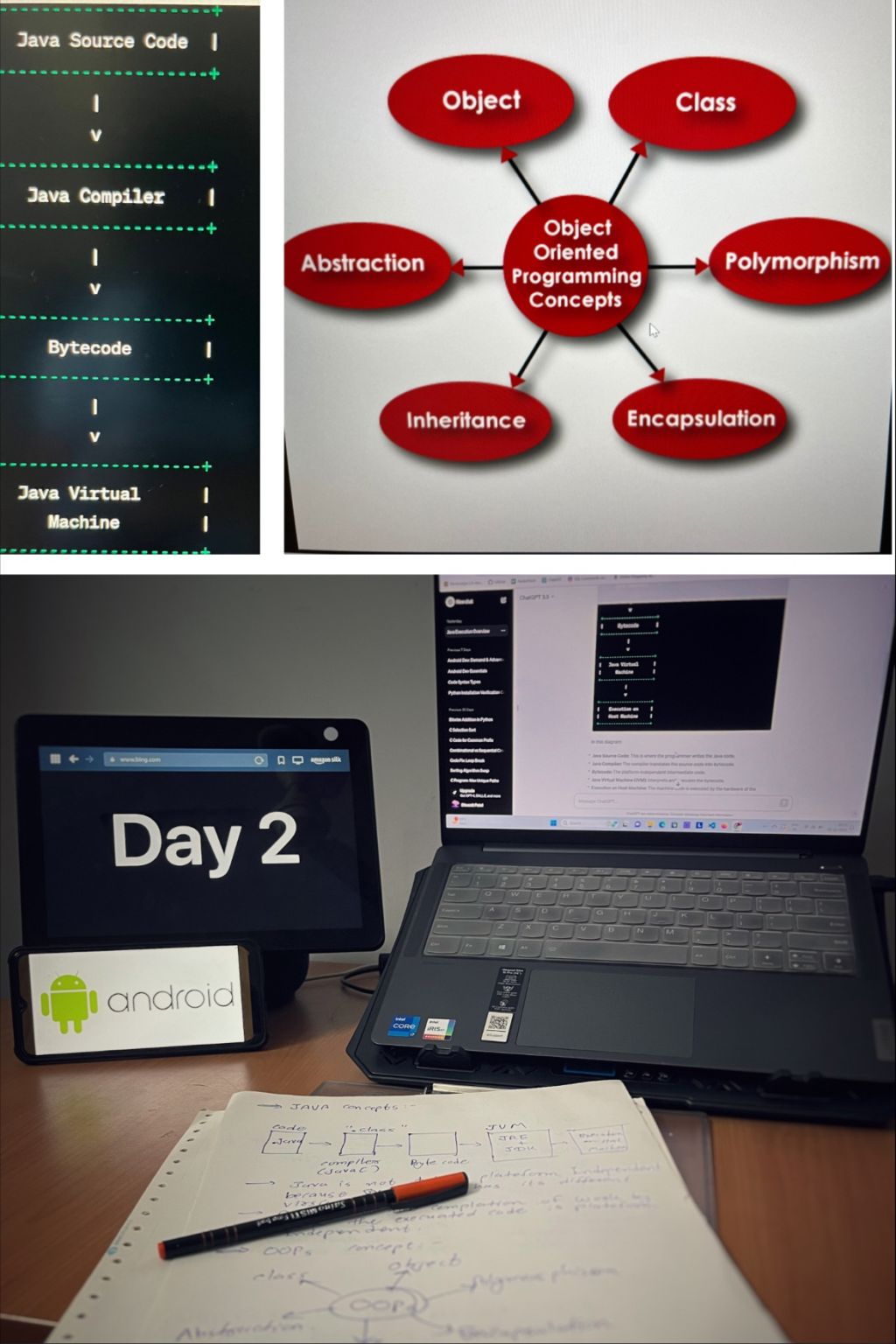 #day2 #javabasics #oop #androiddev #learningjourney | Dhvanit Lakhtariya #day2 #javabasics #oop #androiddev #learningjourney | Dhvanit Lakhtariya