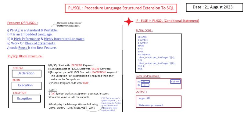 Sainath Wankhede on LinkedIn: #dbms #sql #pl #dbms #sql #plsql # ... Sainath Wankhede on LinkedIn: #dbms #sql #pl #dbms #sql #plsql # ...