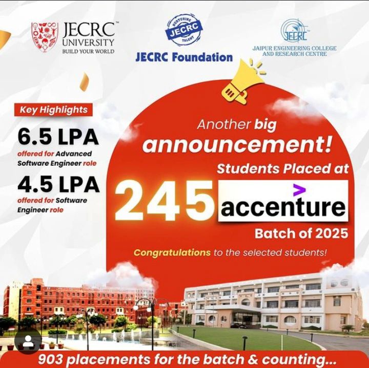 #placement #jecrc | Saksham Shrivastava #placement #jecrc | Saksham Shrivastava