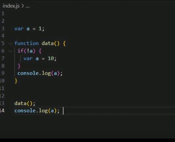 Nageshwar nag on LinkedIn: #javascript Nageshwar nag on LinkedIn: #javascript