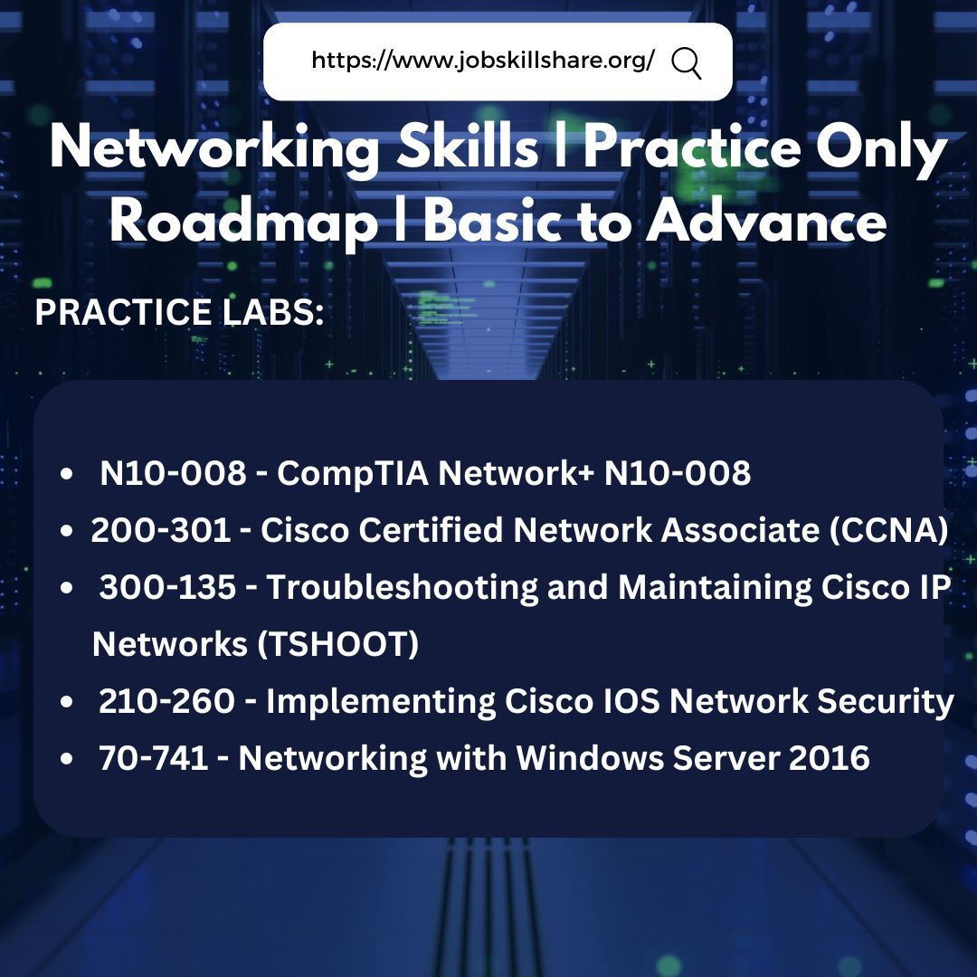 JOBSKILLSHARE - Skills-Based Training on LinkedIn: #techcareer # ... JOBSKILLSHARE - Skills-Based Training on LinkedIn: #techcareer # ...