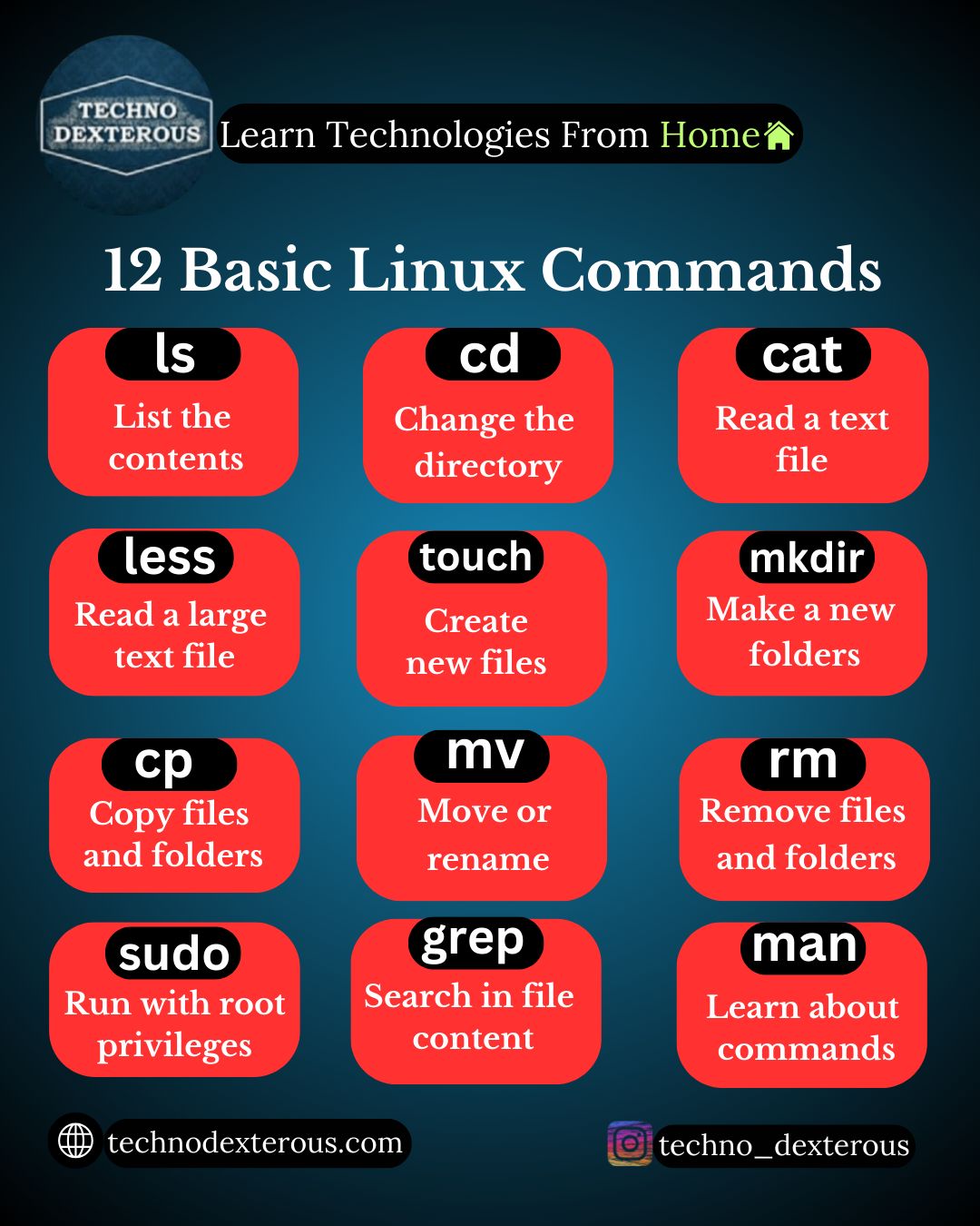 TechnoDexterous on LinkedIn: #python #pythonprogramming # ... TechnoDexterous on LinkedIn: #python #pythonprogramming # ...