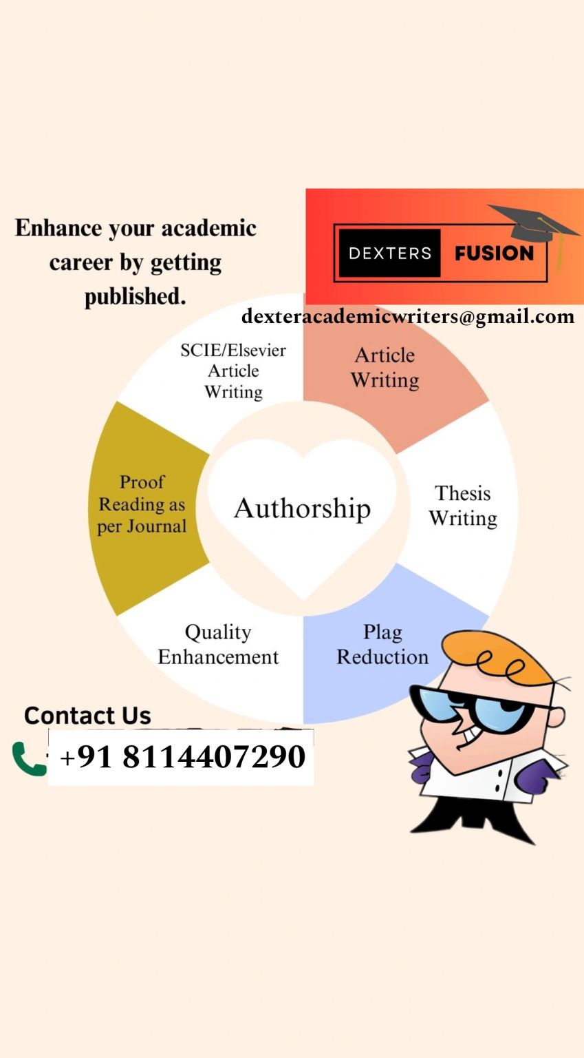 Rajul verma on LinkedIn: #academichelper #assignments #assignmenthelp # ... Rajul verma on LinkedIn: #academichelper #assignments #assignmenthelp # ...