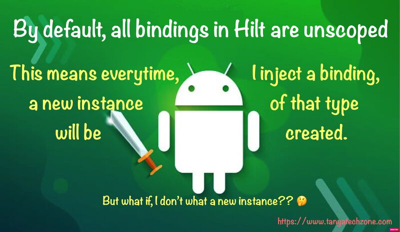 How Scoping in Hilt boosts Android app development | Tanya Arora posted ... How Scoping in Hilt boosts Android app development | Tanya Arora posted ...