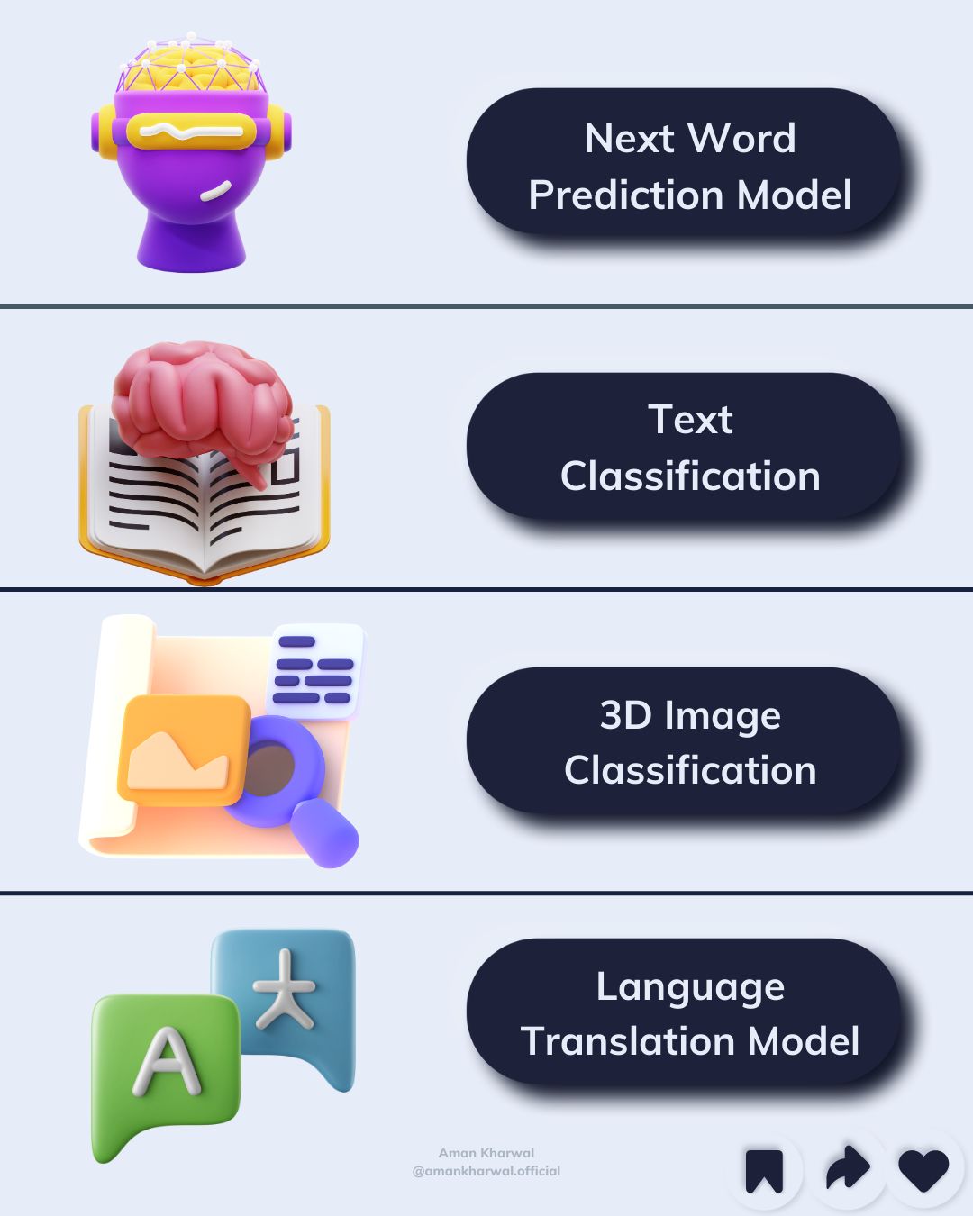 #machinelearning #deeplearning #machinelearningalgorithms # ... #machinelearning #deeplearning #machinelearningalgorithms # ...