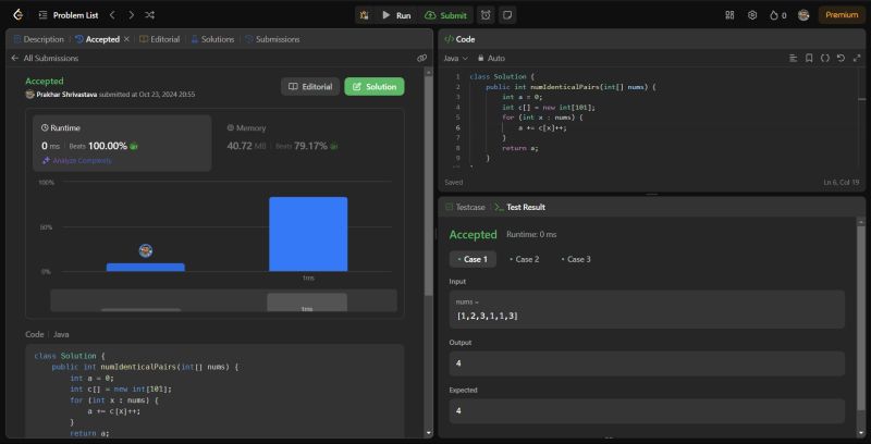 Prakhar Shrivastava on LinkedIn: #100daysofcode #day9 #java # ... Prakhar Shrivastava on LinkedIn: #100daysofcode #day9 #java # ...