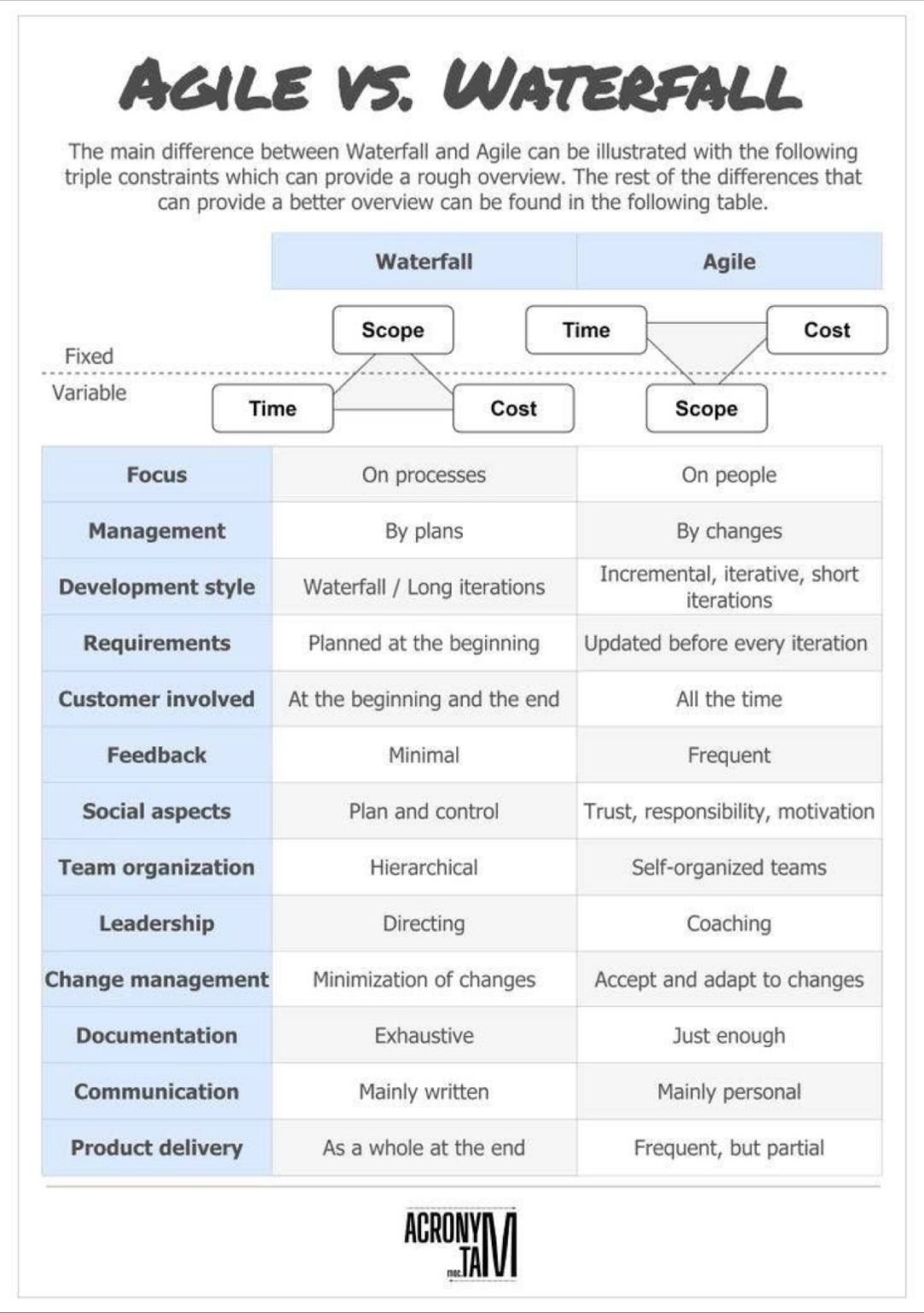Laiba Shahid posted on LinkedIn Laiba Shahid posted on LinkedIn