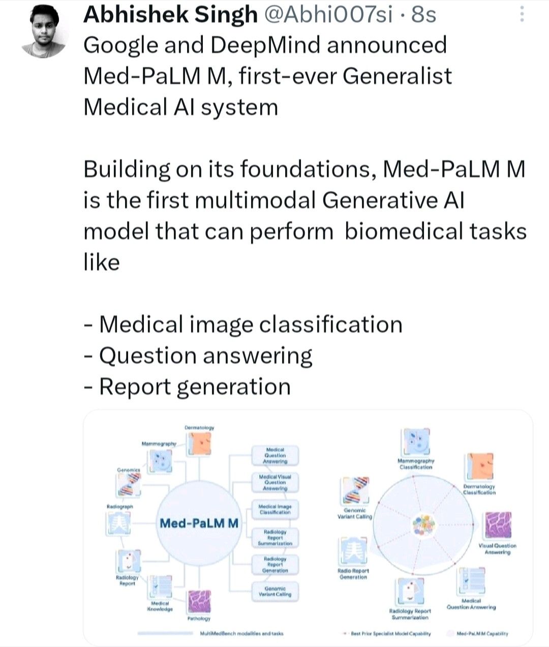 Abhishek Kumar Singh on LinkedIn: #datascience #machinelearning #ai # ... Abhishek Kumar Singh on LinkedIn: #datascience #machinelearning #ai # ...