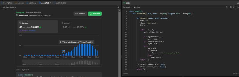 Tanmay Tiwari on LinkedIn: #dsa #neetcode150 #leetcode #100daysofcode Tanmay Tiwari on LinkedIn: #dsa #neetcode150 #leetcode #100daysofcode
