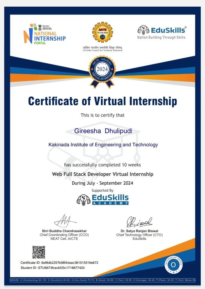 Gireesha Dhulipudi on LinkedIn: #virtualinternship # ... Gireesha Dhulipudi on LinkedIn: #virtualinternship # ...