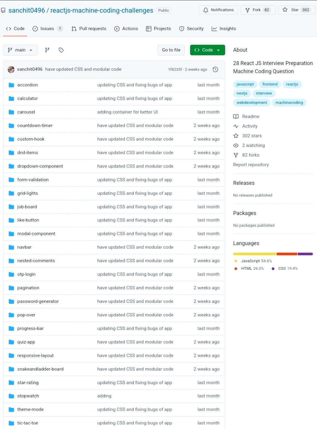 Sanchit Raj on LinkedIn: #reactjs #nextjs #javascript # ... Sanchit Raj on LinkedIn: #reactjs #nextjs #javascript # ...
