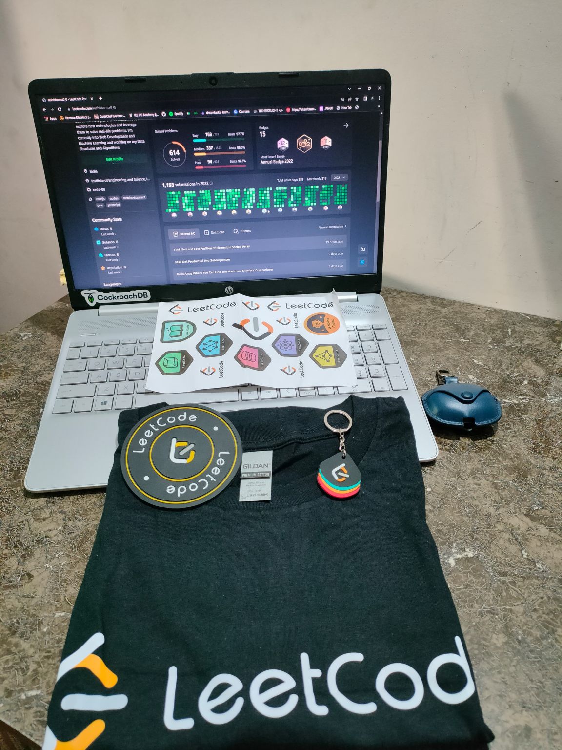 Rashi Sharma on LinkedIn: #leetcode #problemsolving #dsa # ... Rashi Sharma on LinkedIn: #leetcode #problemsolving #dsa # ...