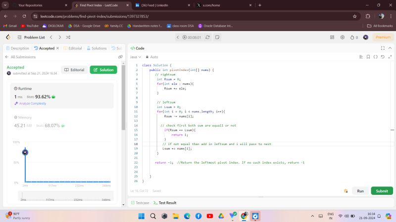 Amit kumar Vaghela on LinkedIn: #leetcode #100daysofcode #java # ... Amit kumar Vaghela on LinkedIn: #leetcode #100daysofcode #java # ...