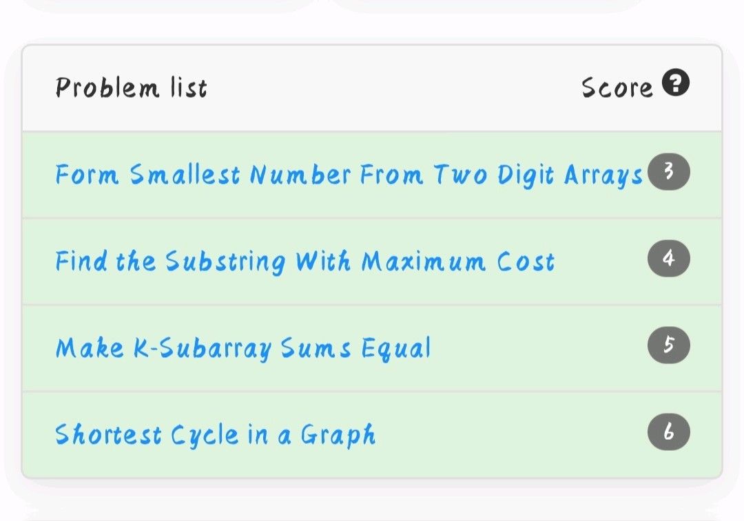 Nikhil Kumar on LinkedIn: #leetcode #contest #dsa #weekly | 15 comments Nikhil Kumar on LinkedIn: #leetcode #contest #dsa #weekly | 15 comments