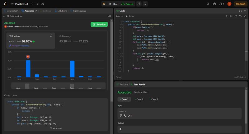 Rohan Sahani on LinkedIn: #100daysleetcodechallenge #leetcode ... Rohan Sahani on LinkedIn: #100daysleetcodechallenge #leetcode ...