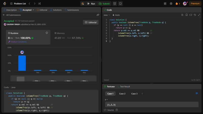 GAURAV SINGH on LinkedIn: #100daysofcode #100daysofcode #day100 # ... GAURAV SINGH on LinkedIn: #100daysofcode #100daysofcode #day100 # ...
