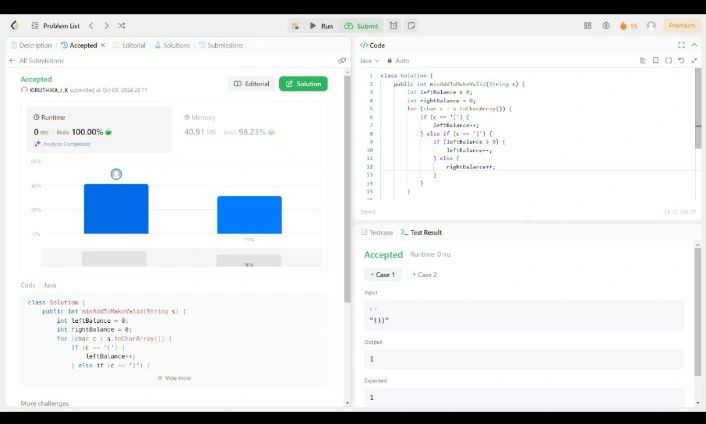 KIRUTHIKA J on LinkedIn: #100dayscodechallenge #leetcode #java # ... KIRUTHIKA J on LinkedIn: #100dayscodechallenge #leetcode #java # ...
