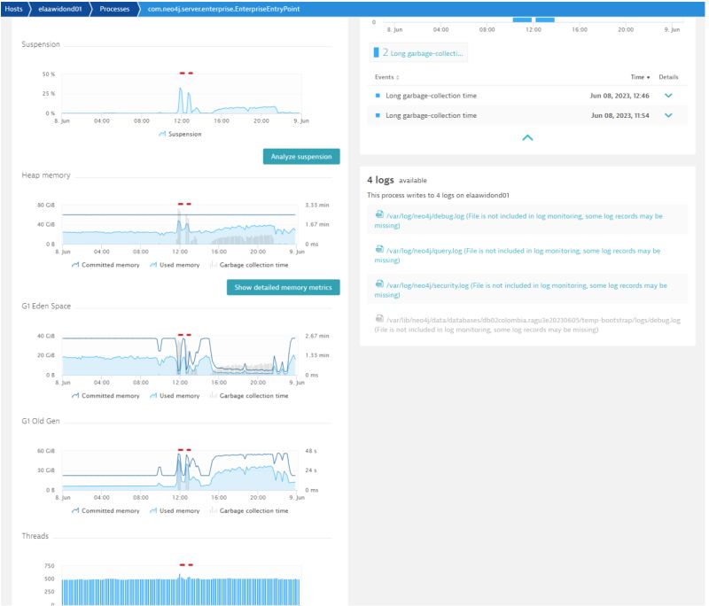 Agile Lab on LinkedIn: #database #bestpractices #databasemanagement # ... Agile Lab on LinkedIn: #database #bestpractices #databasemanagement # ...