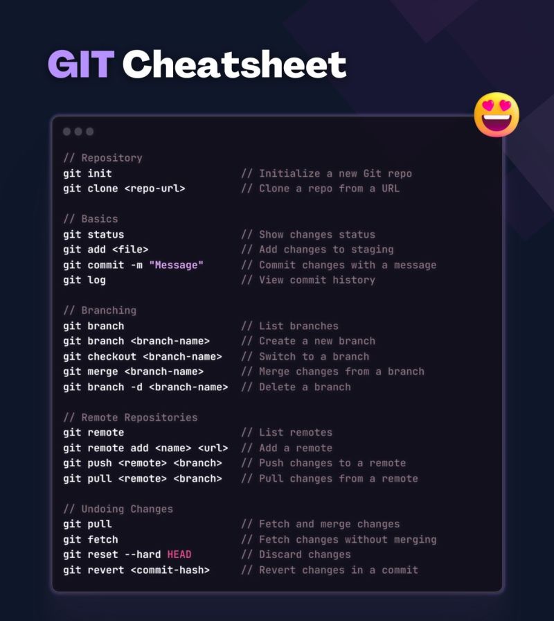 Rajesh Adeli on LinkedIn: #html #css #javascript #git #versioncontrol # ... Rajesh Adeli on LinkedIn: #html #css #javascript #git #versioncontrol # ...