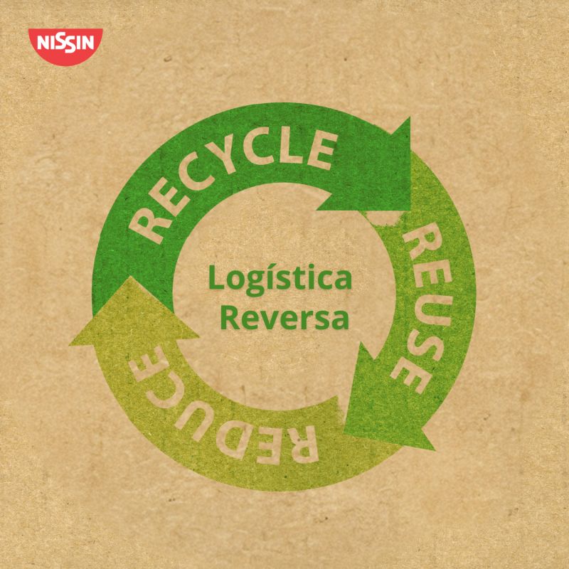 #nissin #nfb #sustentabilidade #logísticareversa #earthfoodchallenge ... #nissin #nfb #sustentabilidade #logísticareversa #earthfoodchallenge ...