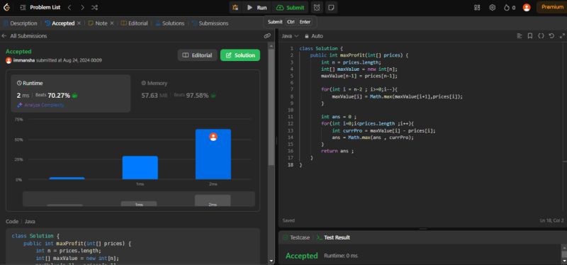 Mansha Kshatriya on LinkedIn: #100daysofcode #codingjourney # ... Mansha Kshatriya on LinkedIn: #100daysofcode #codingjourney # ...