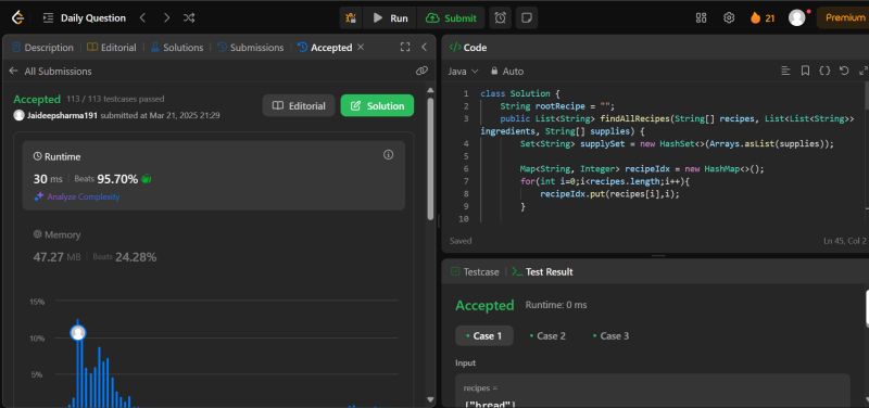 #leetcode #java #problemsolving #graphalgorithms | Jaideep sharma #leetcode #java #problemsolving #graphalgorithms | Jaideep sharma