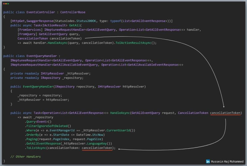 How to use Cancellation Token for asynchronous tasks | Hussein Haj ... How to use Cancellation Token for asynchronous tasks | Hussein Haj ...
