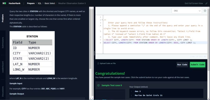 Data analysis with SQL queries | Sagar Kumar posted on the topic | LinkedIn Data analysis with SQL queries | Sagar Kumar posted on the topic | LinkedIn