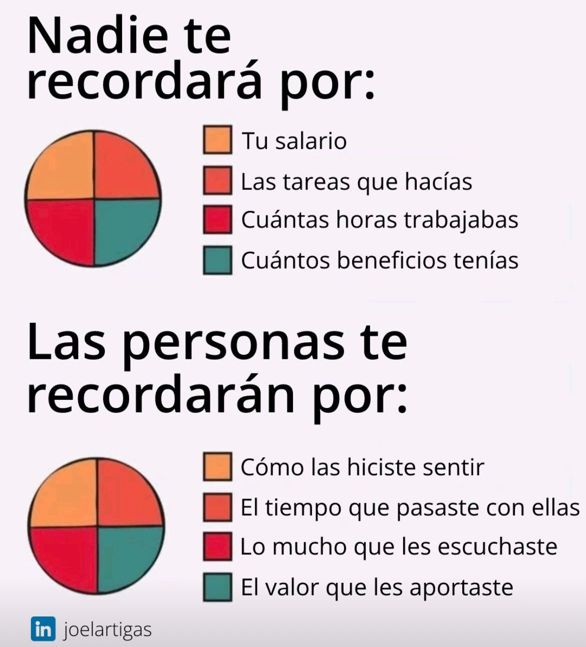 Pamela Silva Valenzuela on LinkedIn: Joel Artigas en LinkedIn: # ... Pamela Silva Valenzuela on LinkedIn: Joel Artigas en LinkedIn: # ...