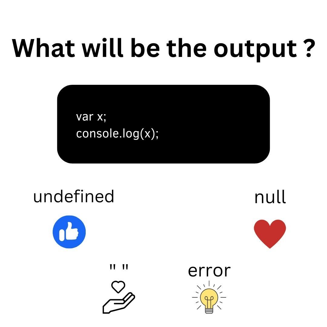 Sushant Patil on LinkedIn: #js #javascript #reactjs #jsdeveloper # ... Sushant Patil on LinkedIn: #js #javascript #reactjs #jsdeveloper # ...