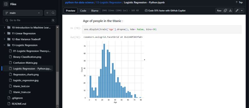 #python #datascience #machinelearning #github #udemy | Sapana Subedi #python #datascience #machinelearning #github #udemy | Sapana Subedi