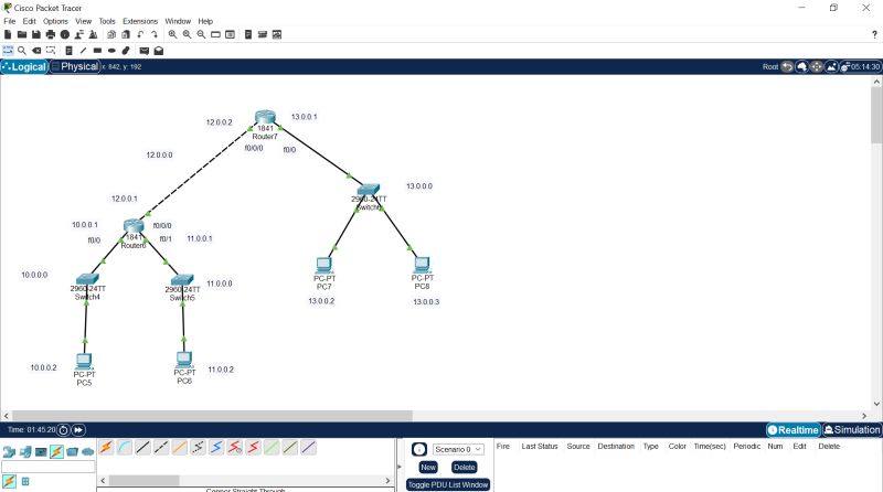 Routing Direct Connect Routing Static Routing Default… | Mugahid Mohammed Routing Direct Connect Routing Static Routing Default… | Mugahid Mohammed