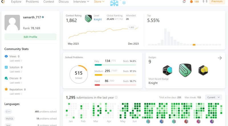 Samarth Yadav on LinkedIn: #leetcode #knight #dsa #problemsolving # ... Samarth Yadav on LinkedIn: #leetcode #knight #dsa #problemsolving # ...
